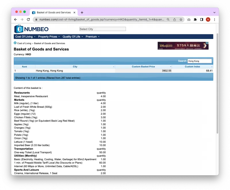 【出國】預算旅行開支花費！Numbeo 的使用教學 | FlyAsia