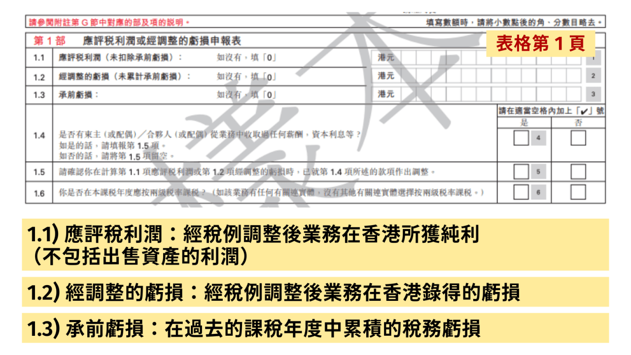 【創業懶人包】無限公司報稅教學 一文教你填BIR60／BIR52 利得稅報稅表、稅率、交稅時間、扣稅例子及個人入息課稅減稅方法！ | FlyAsia