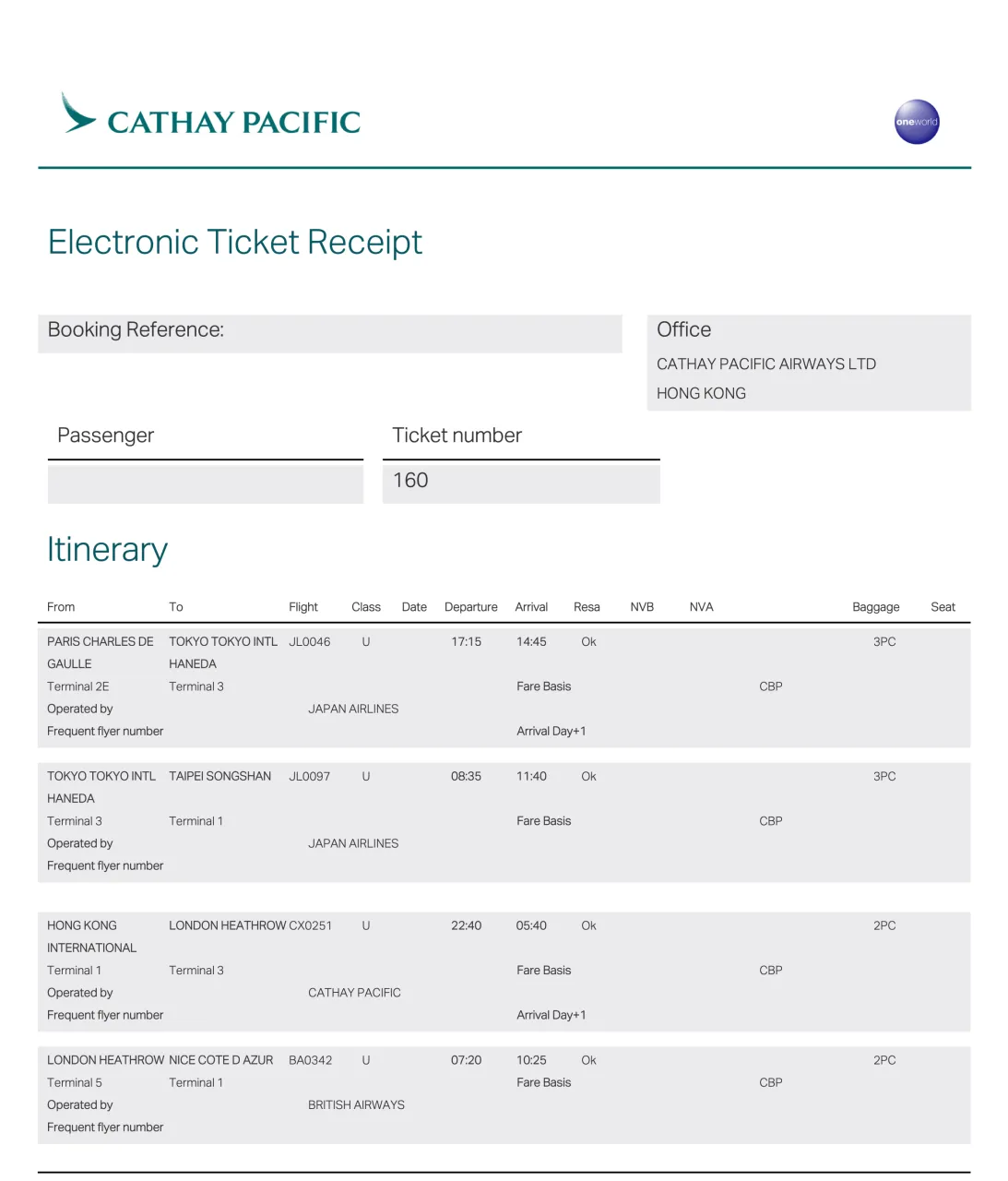 換一套思路去理解 oneworld 環球票？說說我在 2024 年用 170,000 Asia Miles 換的這套商務艙機票 | FlyAsia