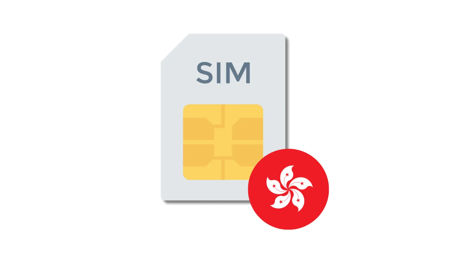 【實測】£5 月費即買即用的英國電話卡 | LycaMobile eSIM 購買 + 安裝教學 | FlyAsia